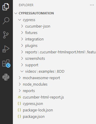 Cypress with Mocha Test Automation – VST