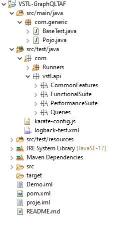 GraphQL API Test Automation using Karate Framework – VST